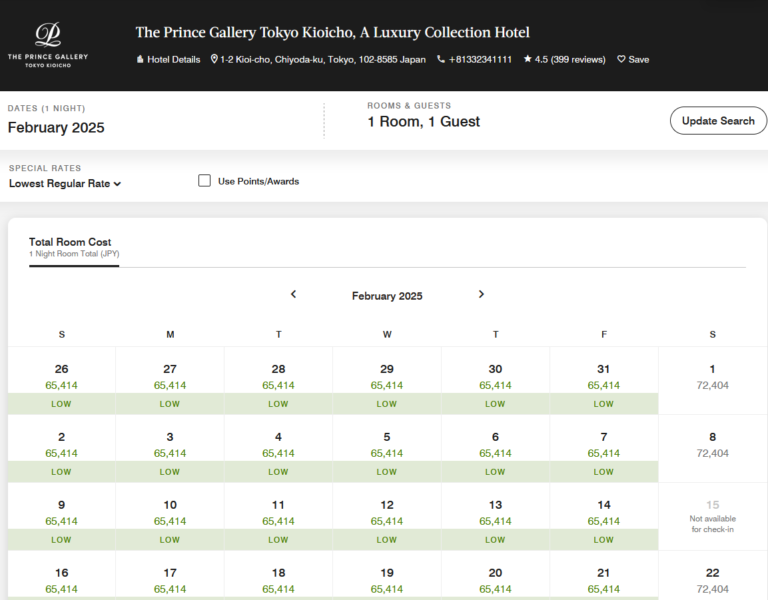 Marriott Still Assigns Categories To Their Hotels: How To Find Out